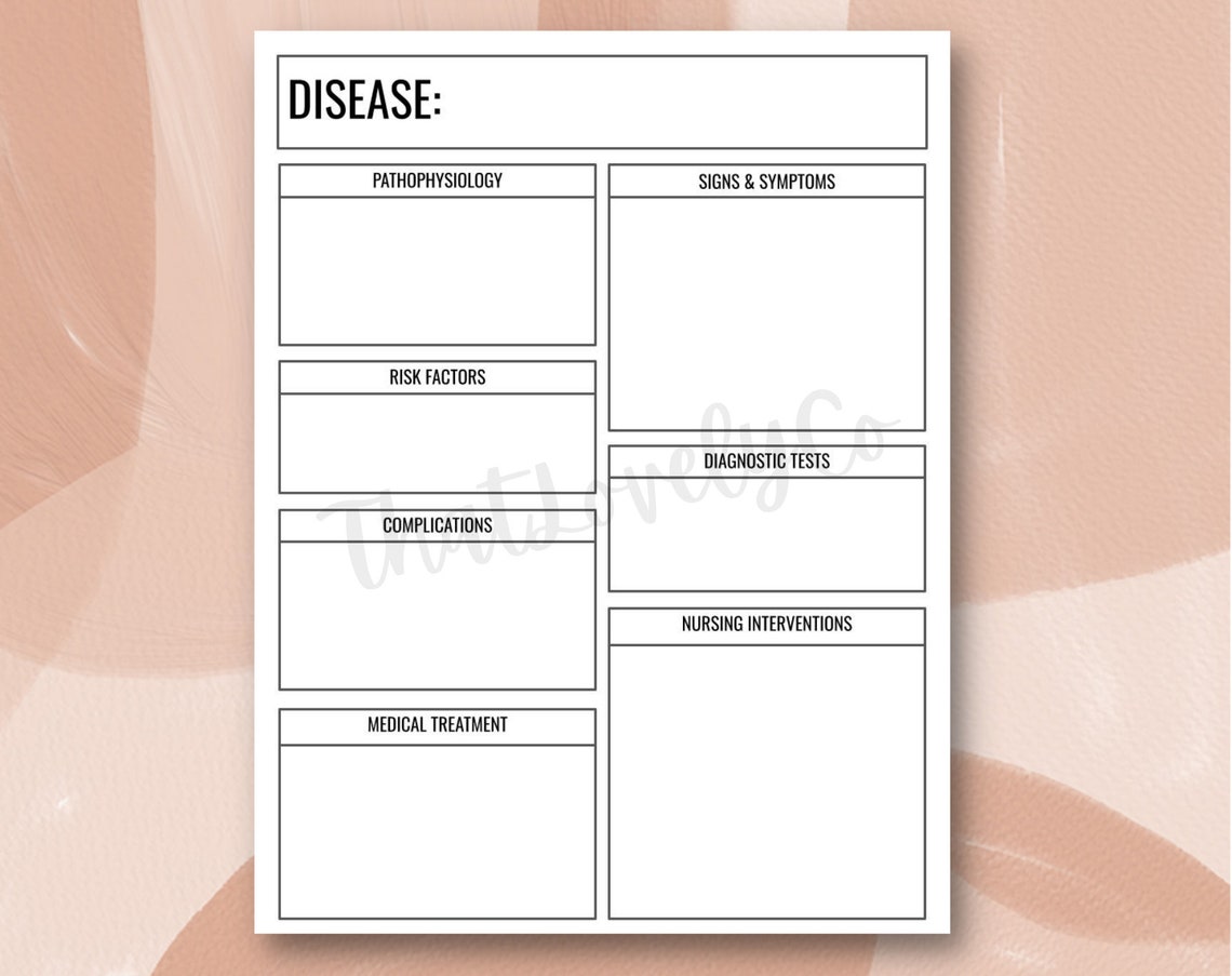 Med-surg/pathophysiology Study Template 4 Different Fonts - Etsy