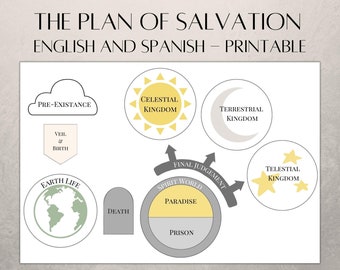 Salvation Printable - Etsy