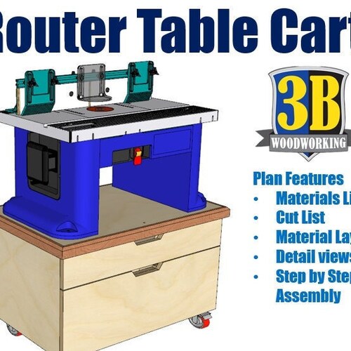 Router Table Build Plan - Etsy