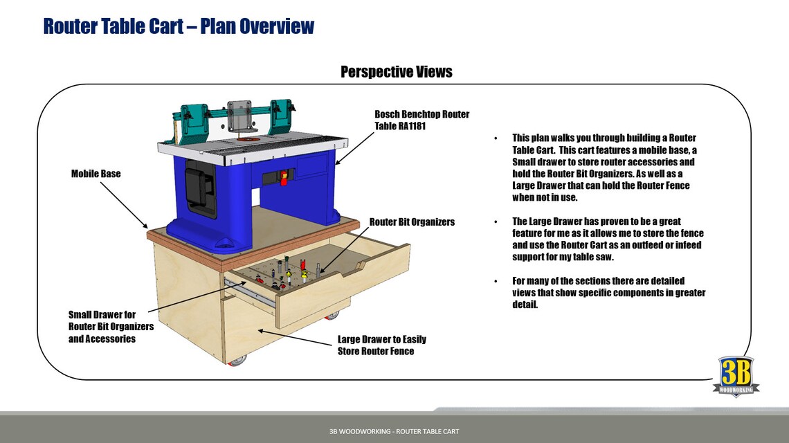 Router Table Cart Build Plans Woodworking Plans DIY - Etsy