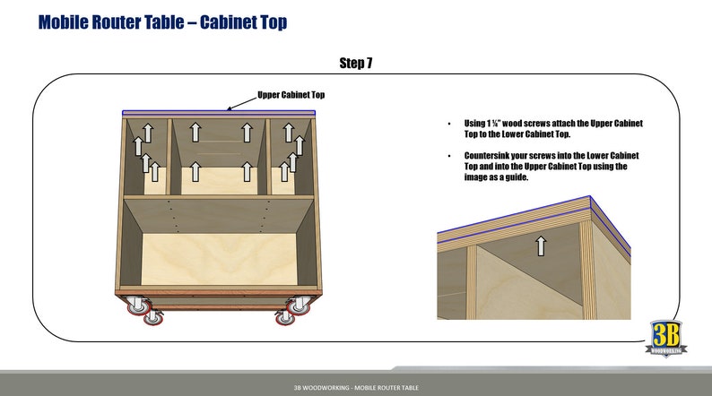 Mobile Router Table Build Plans Woodworking Plans DIY - Etsy