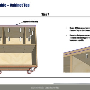 Mobile Router Table Metric Build Plans: DIY Woodworking Project ...