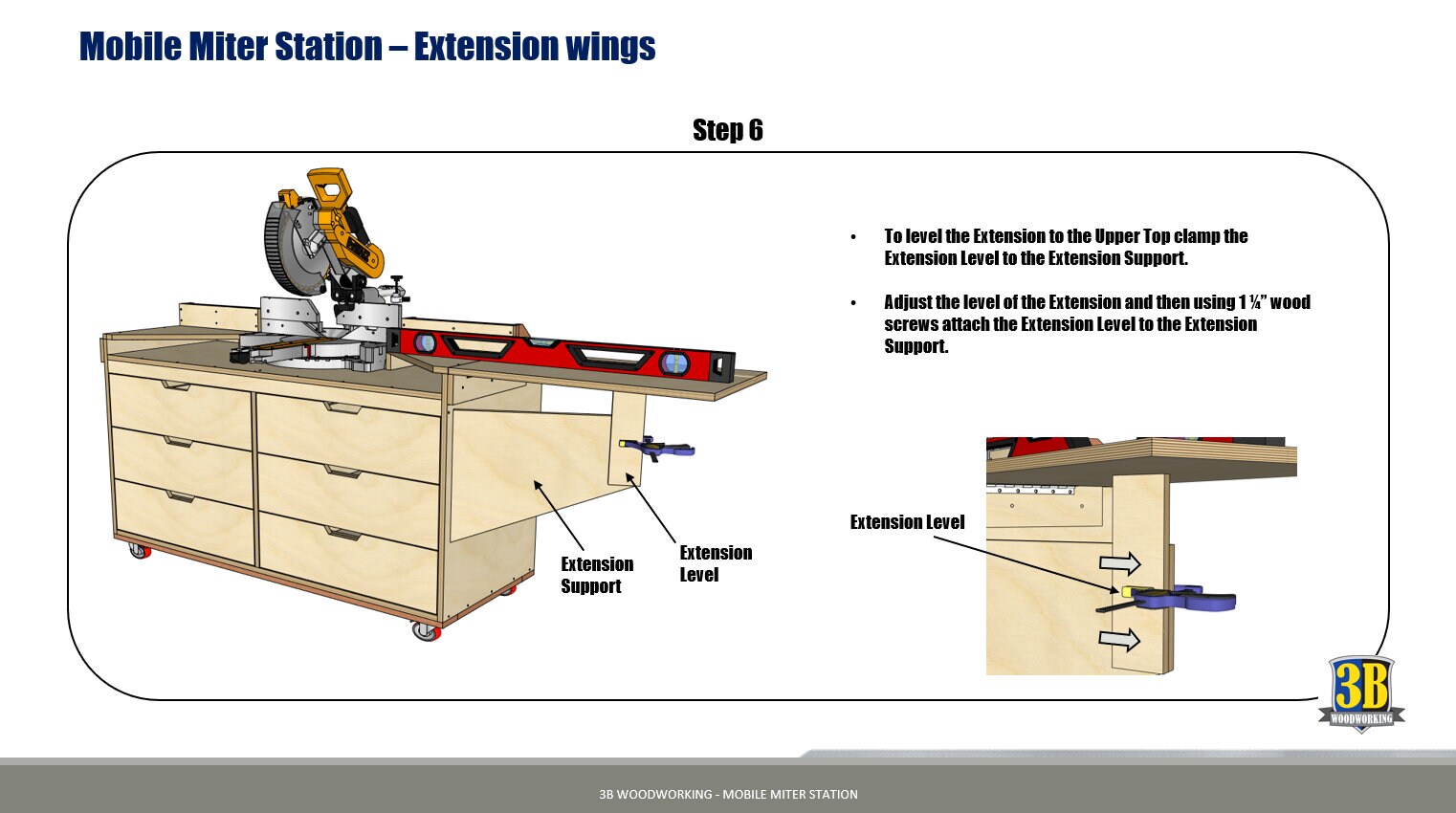 Mobile Miter Saw Station Build Plans Woodworking Plans - Etsy