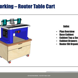 Router Table Cart Build Plans: DIY Woodworking Project (digital ...