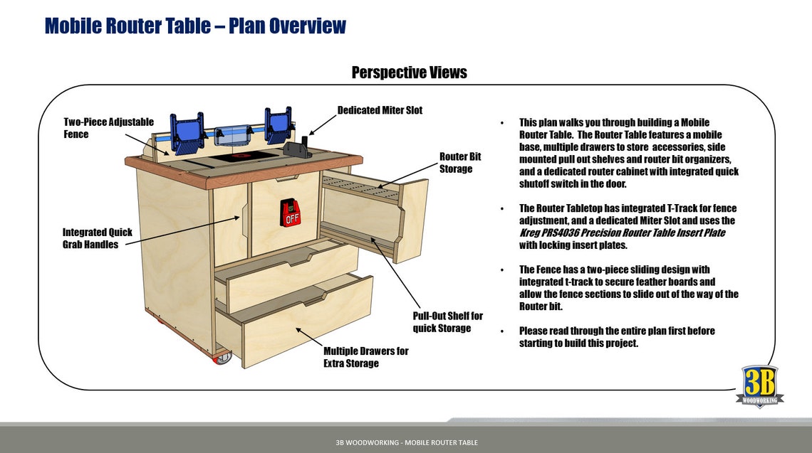 Mobile Router Table Metric Build Plans Woodworking Plans - Etsy