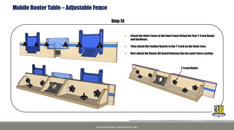 Mobile Router Table Metric Build Plans Woodworking Plans - Etsy