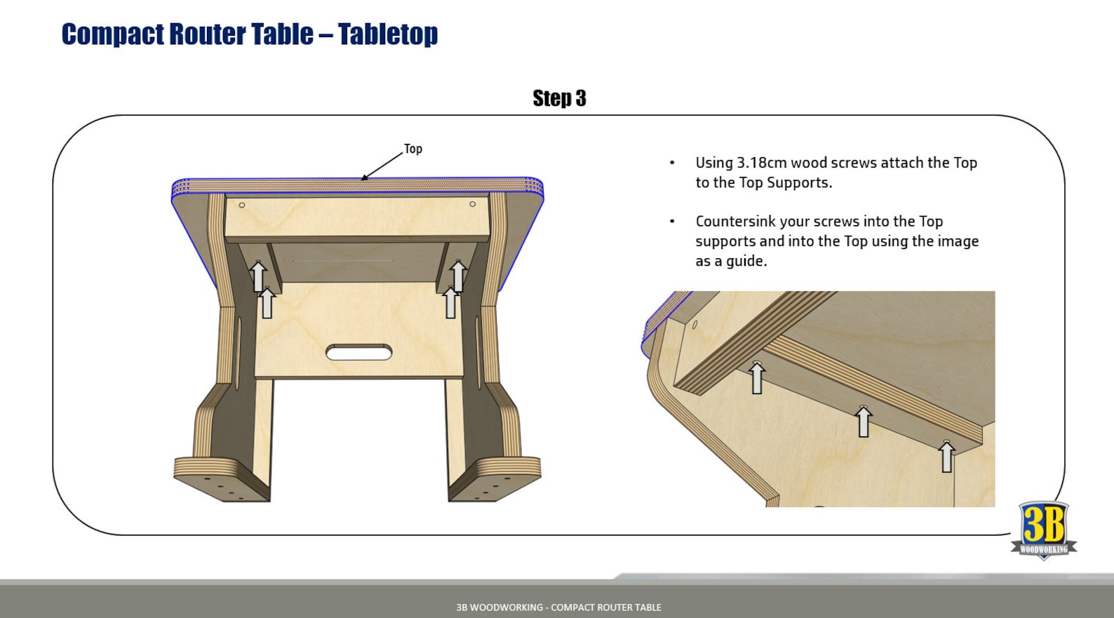 Compact Router Table Metric Build Plans: DIY Woodworking Project ...