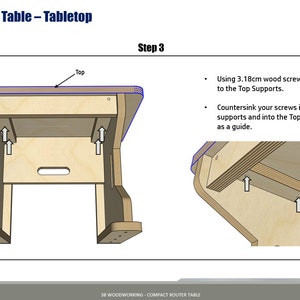 Compact Router Table Metric Build Plans: DIY Woodworking Project ...