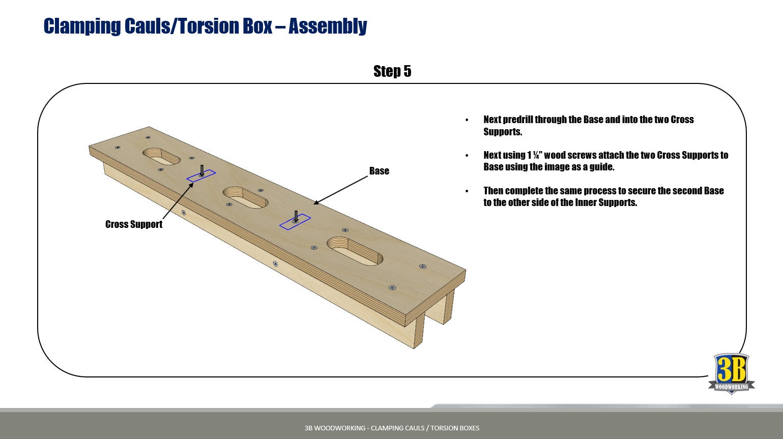 Torsion Boxes /clamping Cauls Build Plans / Digital Download - Etsy