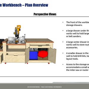 Table Saw Workbench, Miter Saw Workbench, Mobile Workbench - Digital ...