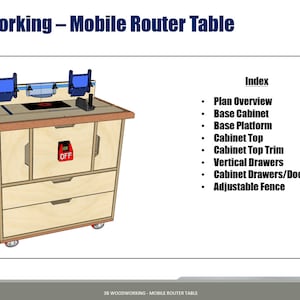 Mobile Router Table - Build Plans | Woodworking Plans, DIY Router Table ...