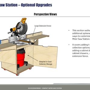 Compact Miter Saw Station Build Plans: Mobile Woodworking Plans ...