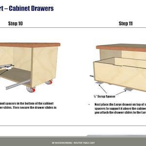 Router Table Cart Build Plans: DIY Woodworking Project (digital ...