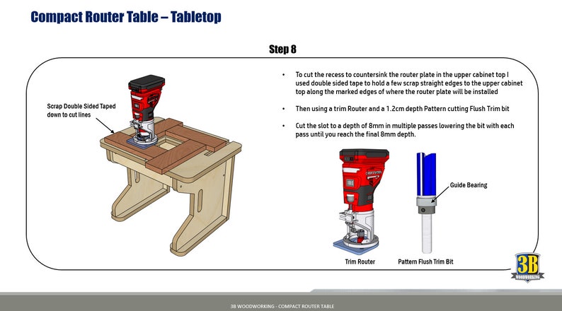 Compact Router Table Metric Build Plans: DIY Woodworking Project ...