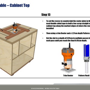 Mobile Router Table Metric Build Plans: DIY Woodworking Project ...