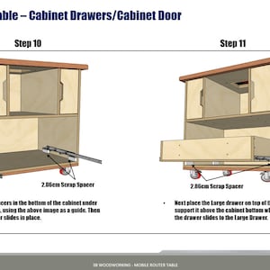 Mobile Router Table Metric Build Plans: DIY Woodworking Project ...