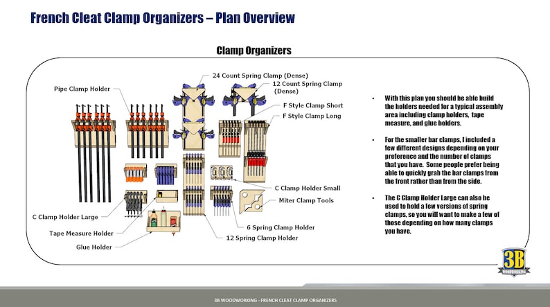 French Cleat Clamp Organizer Metric Build Plans / Instant - Etsy