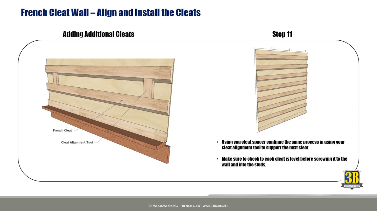 French Cleat Tool Wall Organizer Build Plans Digital Plans - Etsy