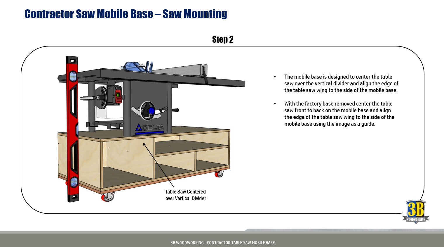 Table Saw Mobile Base Build Plans: DIY Woodworking Workbench (digital ...