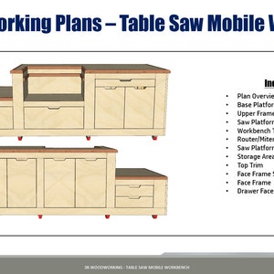 Table Saw Workbench, Miter Saw Workbench, Mobile Workbench - Digital ...