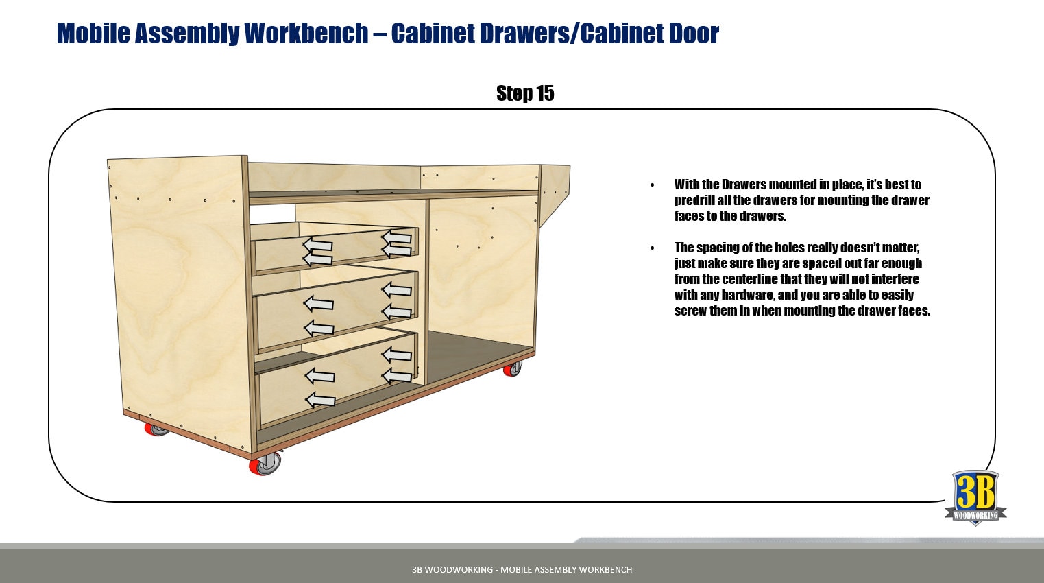 Mobile Assembly Workbench Compact Workbench Outfeed Table - Etsy