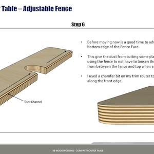 Compact Router Table Metric Build Plans: DIY Woodworking Project ...