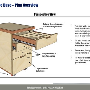 Compact Mobile Workshop Bundle Build Plans Woodworking Plans, Digital ...