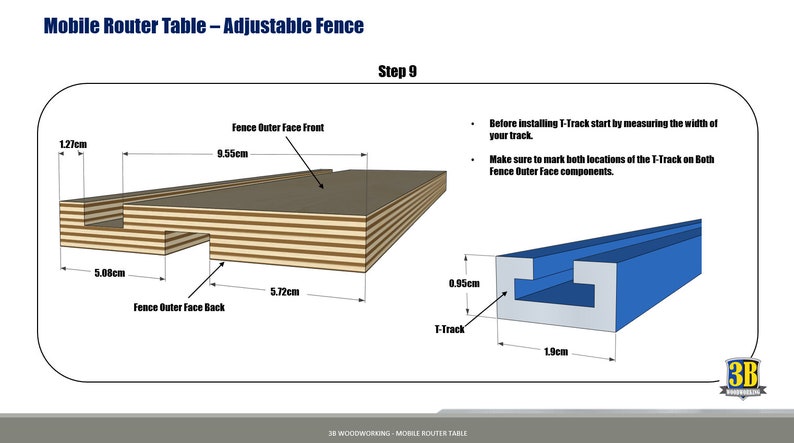 Mobile Router Table Metric Build Plans: DIY Woodworking Project ...