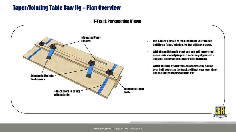 Taper & Jointing Table Saw Jig Plans: Woodworking Plans (digital ...