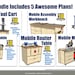 Mobile Workshop Bundle - Build Plans | Woodworking Plans - Etsy