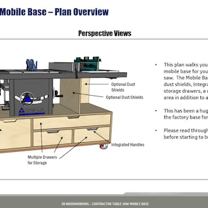 Table Saw Mobile Base Build Plans: DIY Woodworking Workbench (digital ...