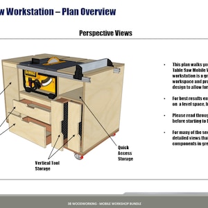 Mobile Workshop Bundle - Build Plans | Woodworking Plans - Etsy