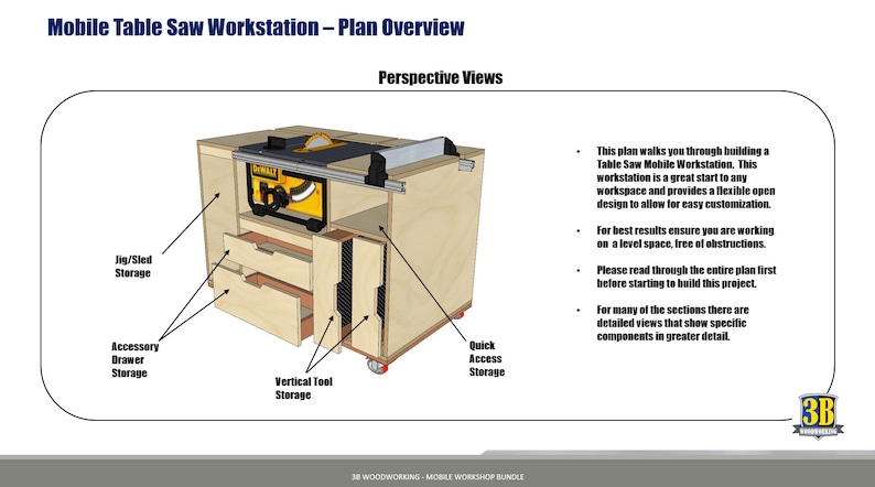 Mobile Workshop Bundle - Build Plans | Woodworking Plans - Etsy