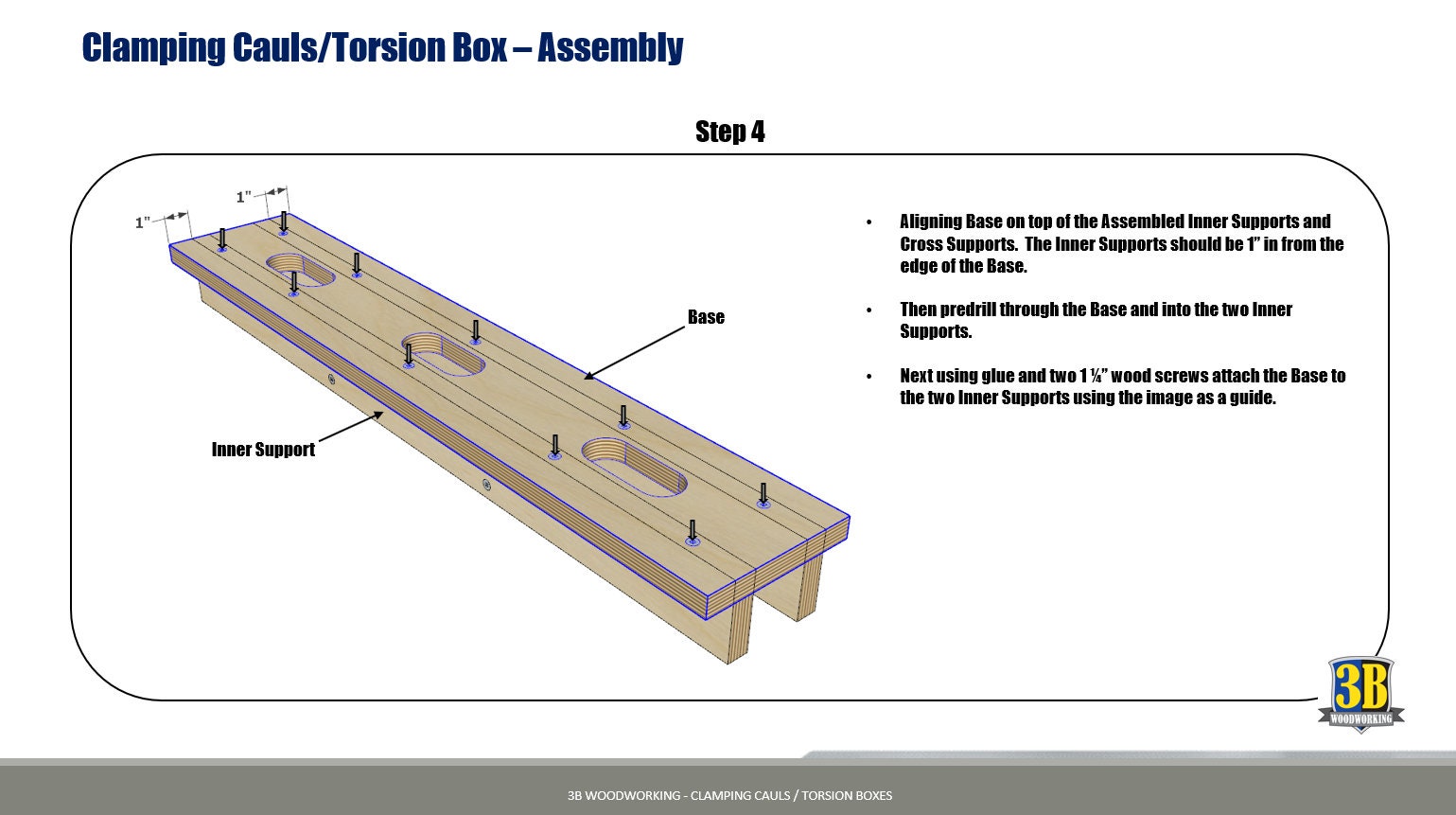 Torsion Boxes /clamping Cauls Build Plans / Digital Download - Etsy