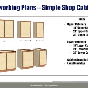Simple Shop Cabinets - Build Plans | Woodworking Plans, Storage Cabinet ...