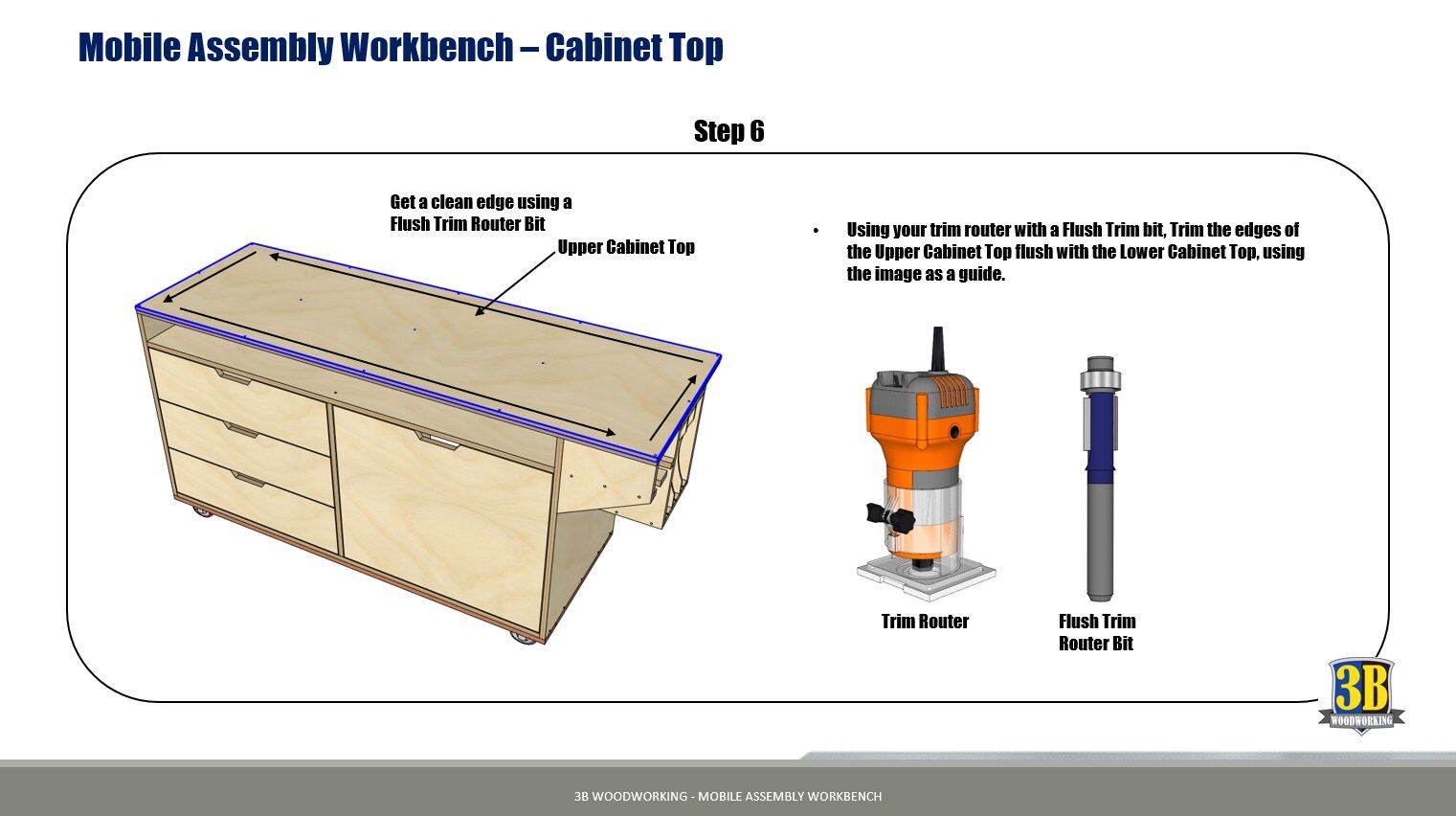 Mobile Assembly Workbench Compact Workbench Outfeed Table - Etsy