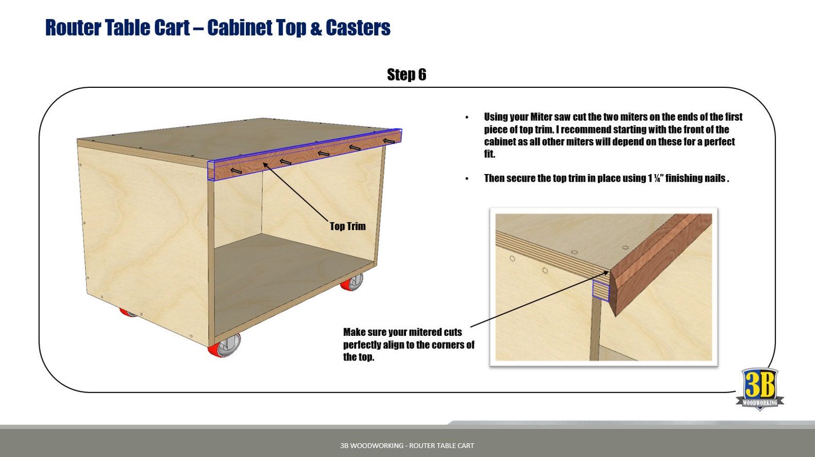 Router Table Cart Build Plans: DIY Woodworking Project (digital ...