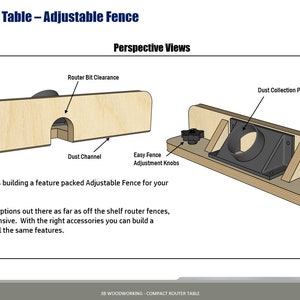 Compact Router Table Build Plans: DIY Woodworking Project (CNC Files ...