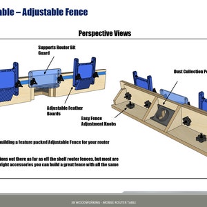 Mobile Router Table Metric Build Plans: DIY Woodworking Project ...