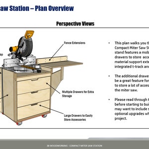 Compact Miter Saw Station Build Plans: Mobile Woodworking Plans ...