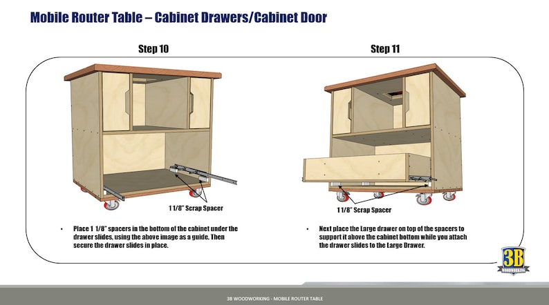 Mobile Router Table Woodworking Plans: DIY Shop Project (digital ...
