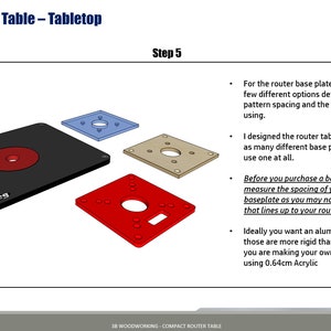 Compact Router Table Metric Build Plans: DIY Woodworking Project (digital Download) - Etsy