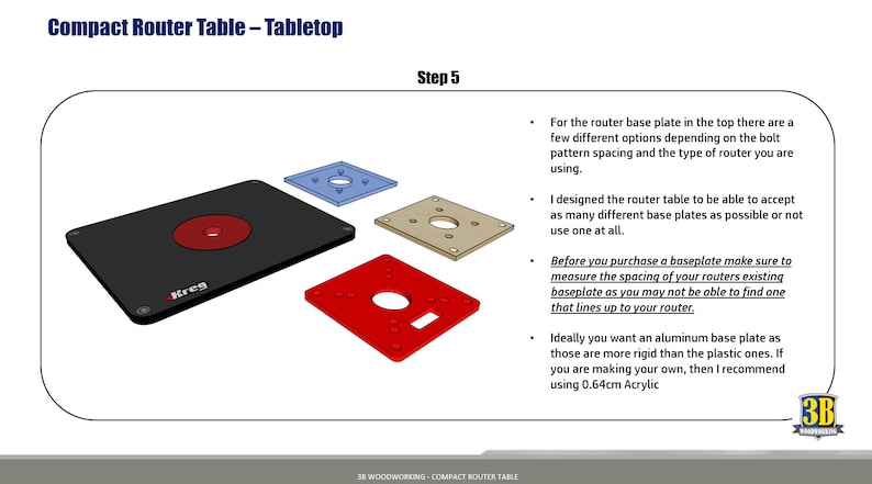 Compact Router Table Metric Build Plans: DIY Woodworking Project ...