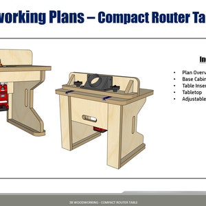 Compact Router Table Metric Build Plans: DIY Woodworking Project ...