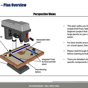 DIY Drill Press Table Build Plans: Woodworking Project (digital Plans ...