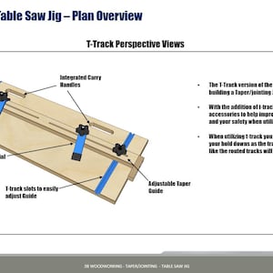 Table Saw Jig Bundle - Woodworking Plans / CNC Files / Build Plans - Etsy