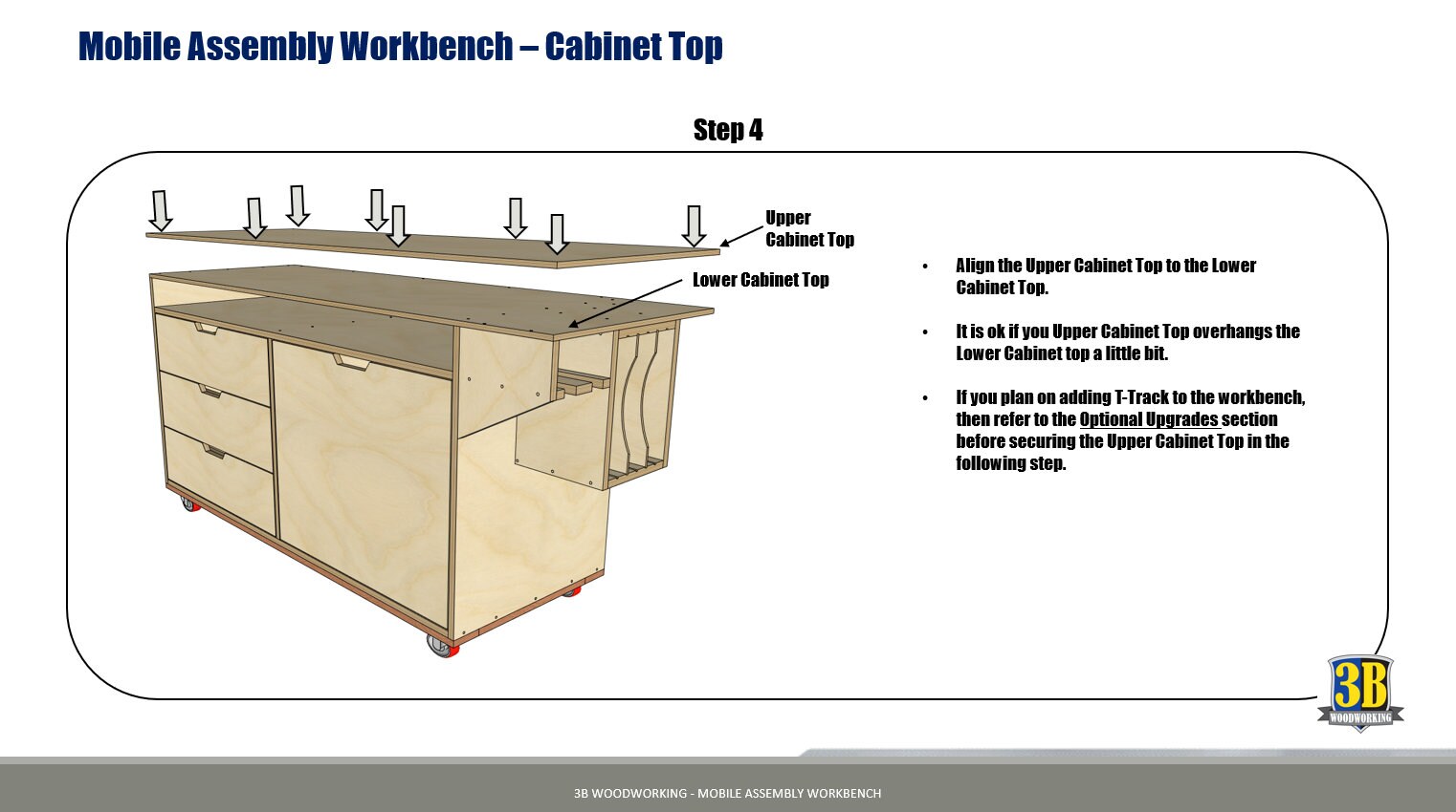 Mobile Assembly Workbench Compact Workbench Outfeed Table - Etsy