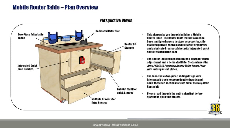 Mobile Workshop Bundle Metric Build Plans Metric Etsy 