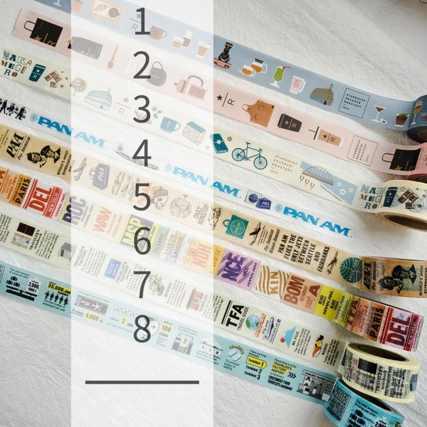 Starbucks Washi Tape - Etsy