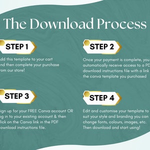 PRICE TEMPLATE Editable Quotation Sheet Canva Template Price - Etsy